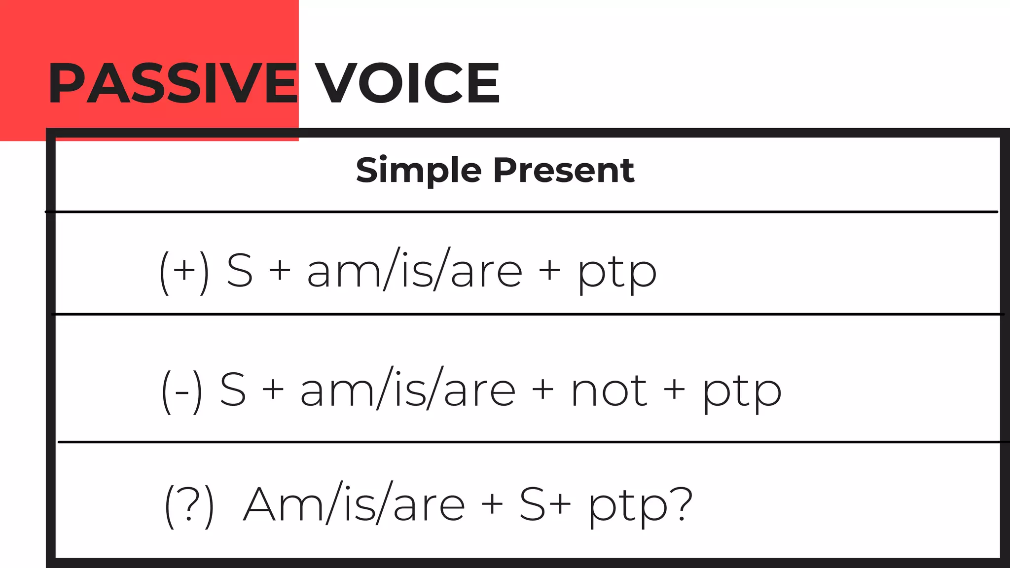 PPT PASSIVE VOIICE PKB (Passive Voice).pptx