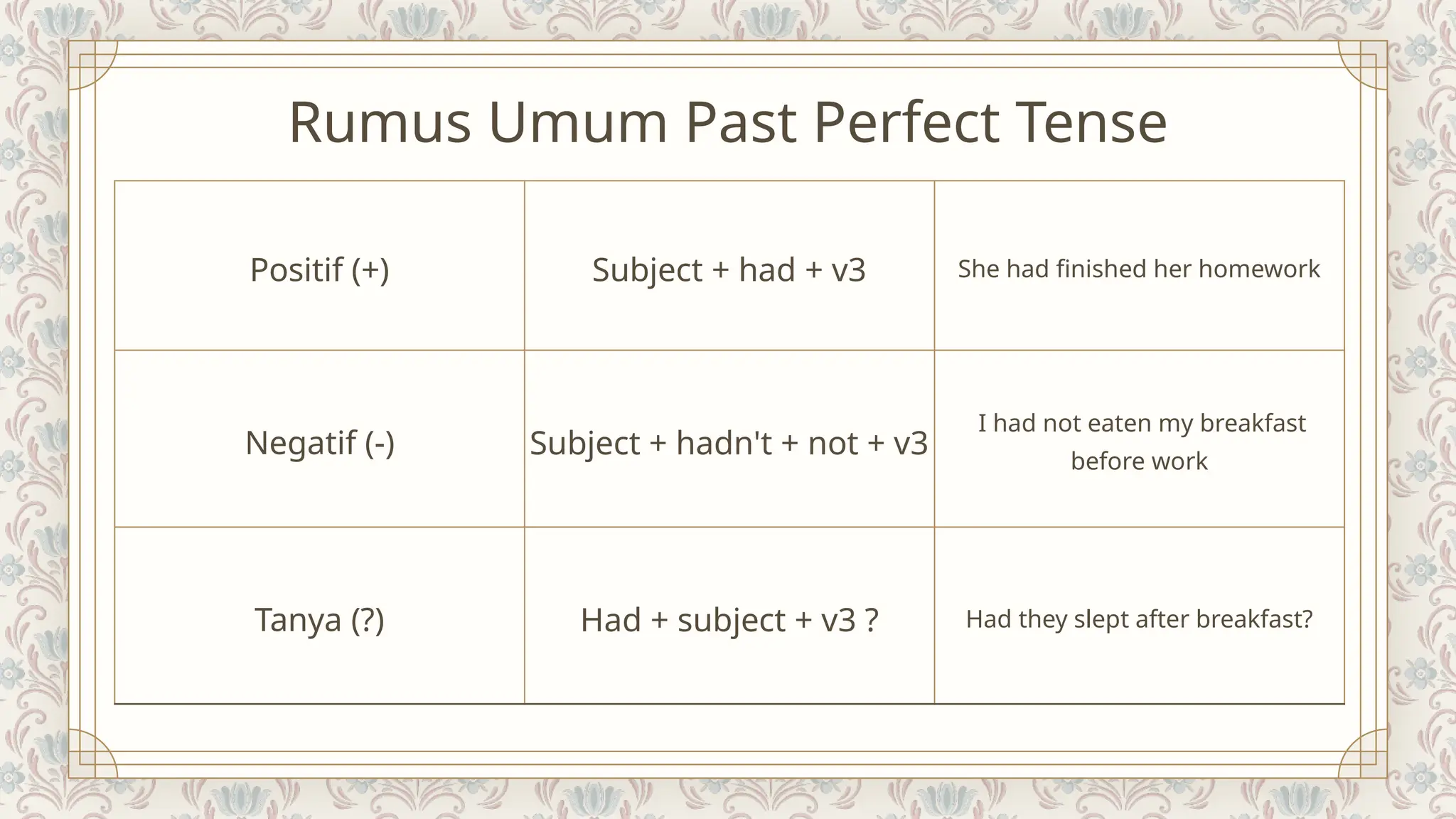 apa itu past PPT Past Perfect Tense.pptx