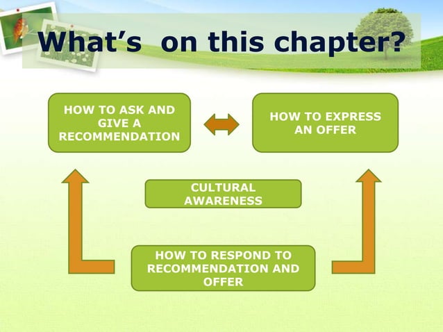 Ppt pathway chapter 1 | PPT
