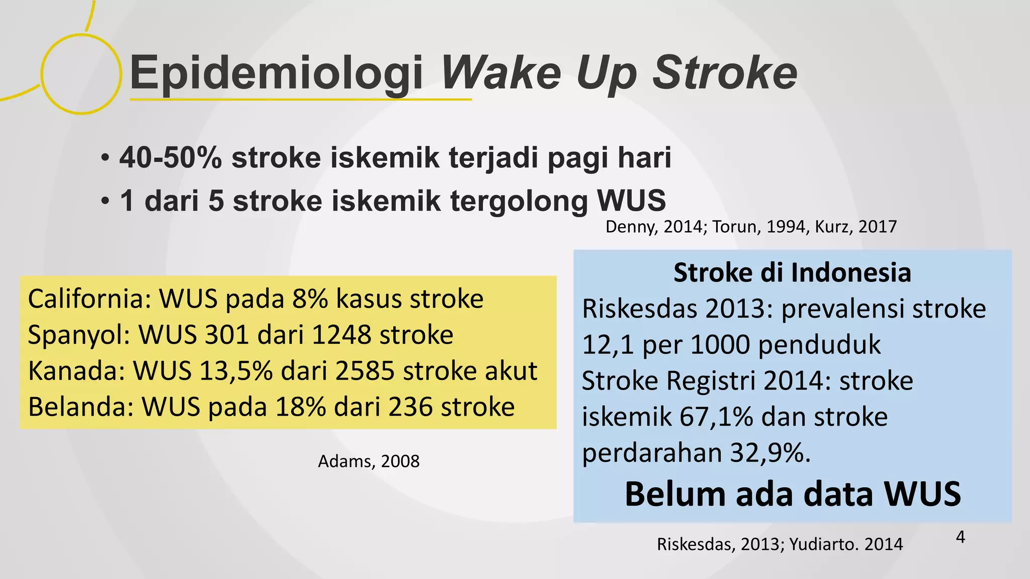patofisiologi dan penatalaksanaan wus (pathophysiology and management of wake up stroke) | PDF