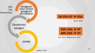 patofisiologi dan penatalaksanaan wus (pathophysiology and management ...