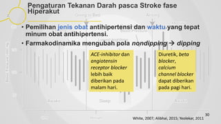 patofisiologi dan penatalaksanaan wus (pathophysiology and management ...