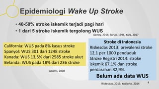 patofisiologi dan penatalaksanaan wus (pathophysiology and management ...