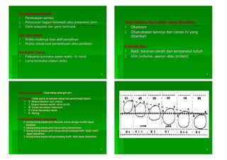 MATERI PARTOGRAF PADA KEPERAWATAN MATERNITAS | PDF