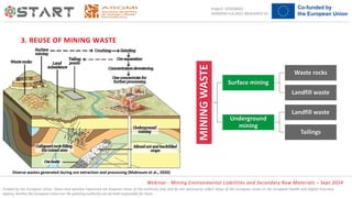 Reuse of Mining Waste in the Manufacturing of Sustainable Construction ...