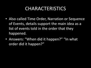 Pattern of Paragraph Organization | PPTX