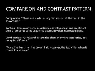 Pattern of Paragraph Organization | PPTX