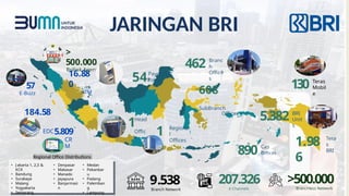 PPT Layanan Perbankan Aprilia Paradita.pptx