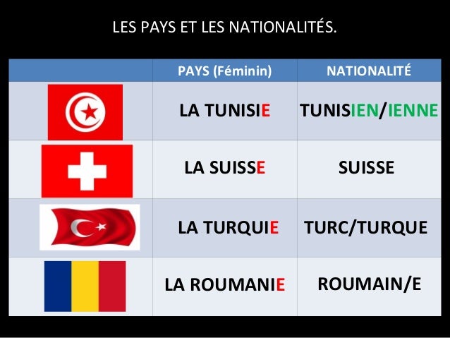 Ppt pays et nationalites