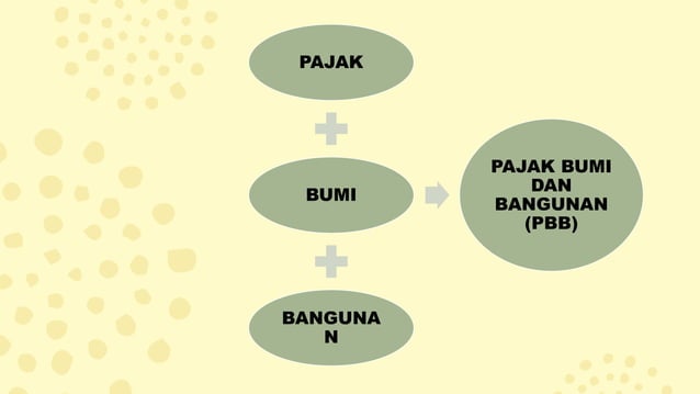 PPT PBB DAN PBHTB HSP.pptxPPT PBB DAN PBHTB HSP.pptx