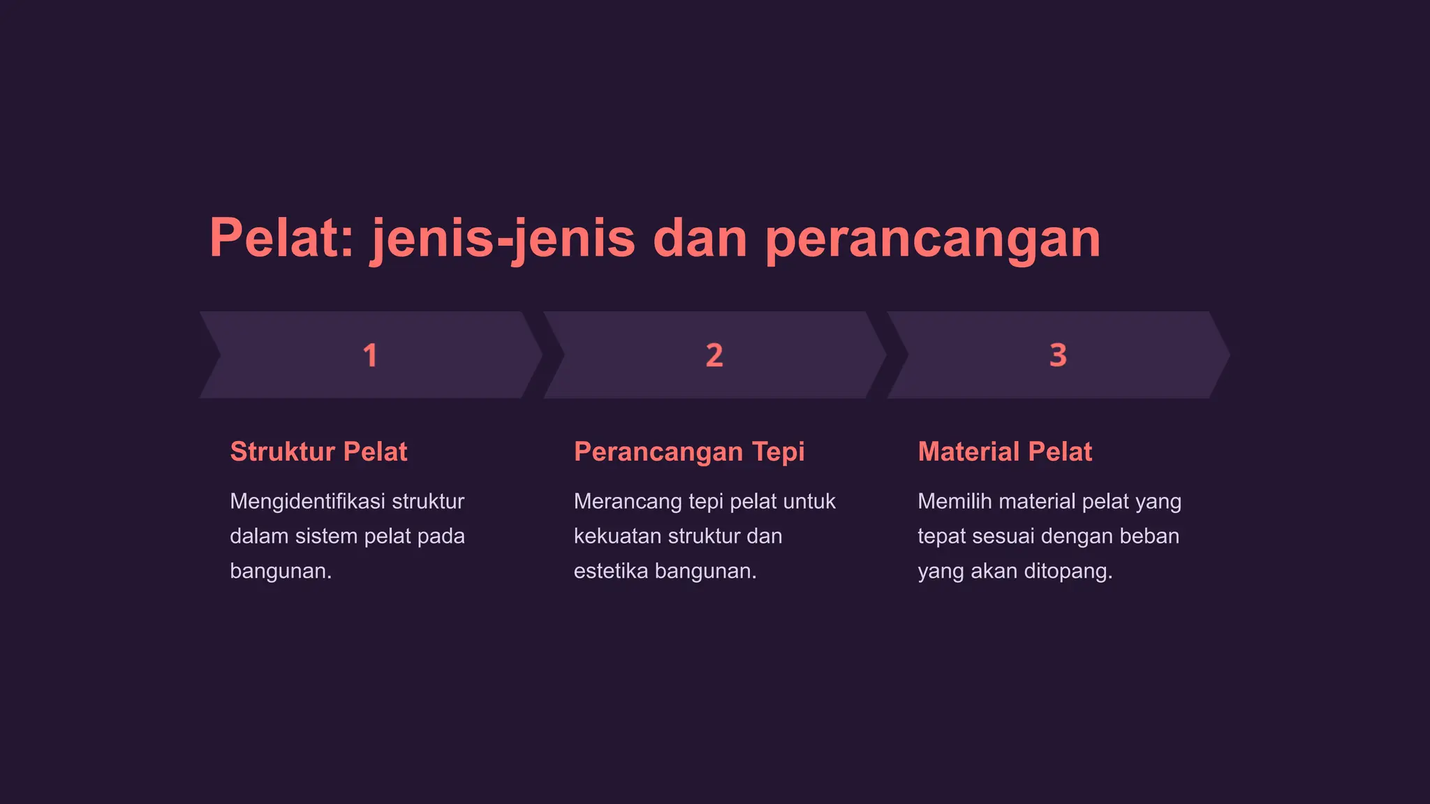 PPT_Perancangan Bangunan Gedung.pptx