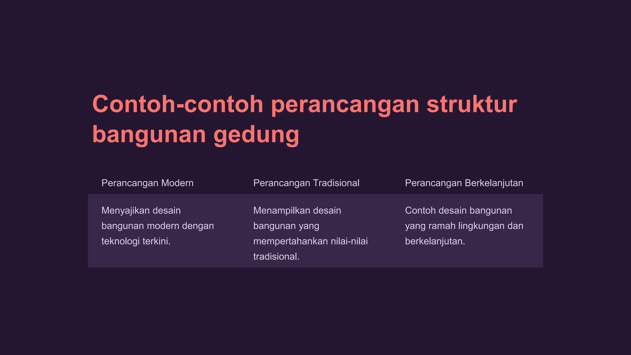 PPT_Perancangan Bangunan Gedung.pptx