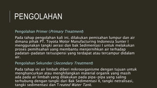 Studi Kasus PBI Limbah Cair | PPT