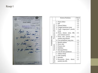 Presentasi PBL PKL apotek 4 | PPT