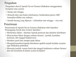 Presentasi PBL PKL apotek 4 | PPT