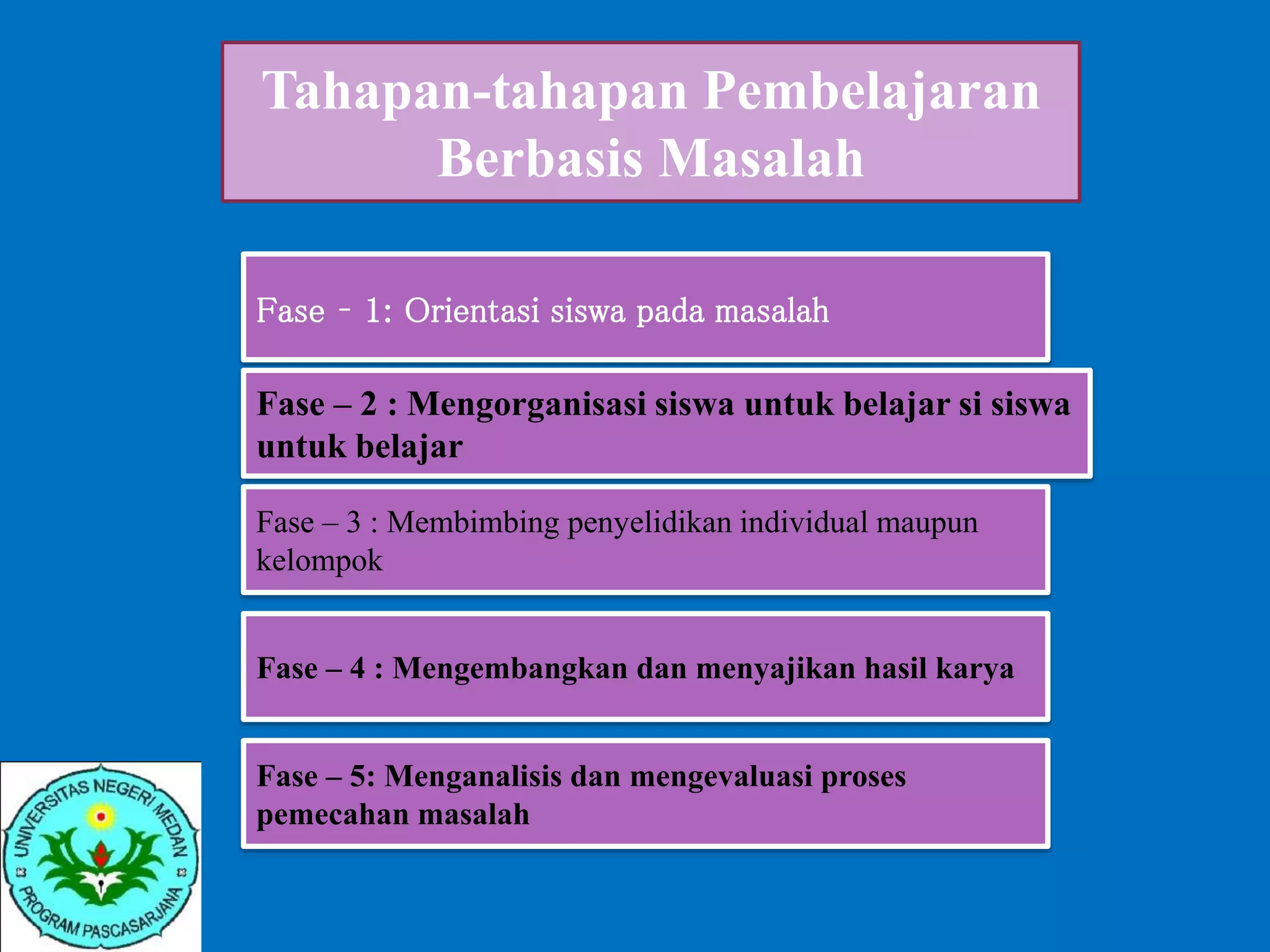 Ppt pbm | PPT