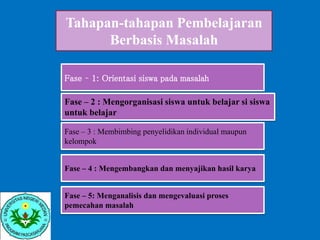 Ppt pbm | PPTX