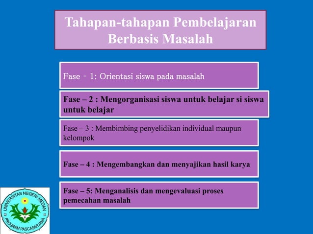 Ppt pbm | PPT
