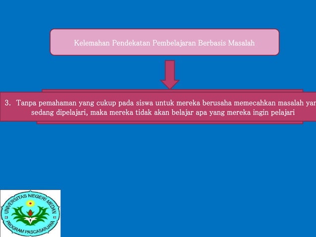Ppt pbm | PPT