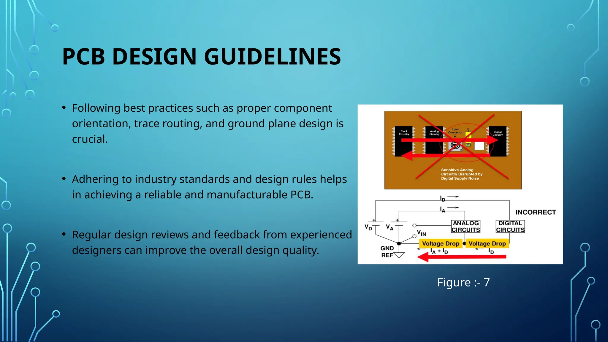 PPT PCB DESIGN presentation for GEC AURANGABAD | PPT