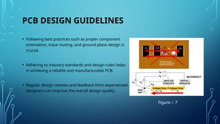 PPT PCB DESIGN presentation for GEC AURANGABAD | PPTX