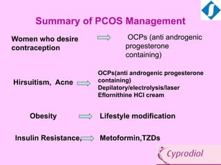 PPT Poly Cystic Oovarion Syndrome Cyprodiol.pptx