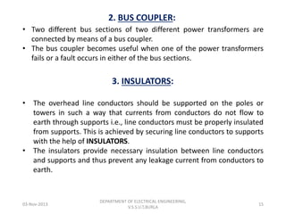 pptpdf-131117235616-phpapp02.pdf