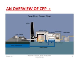 pptpdf-131117235616-phpapp02.pdf