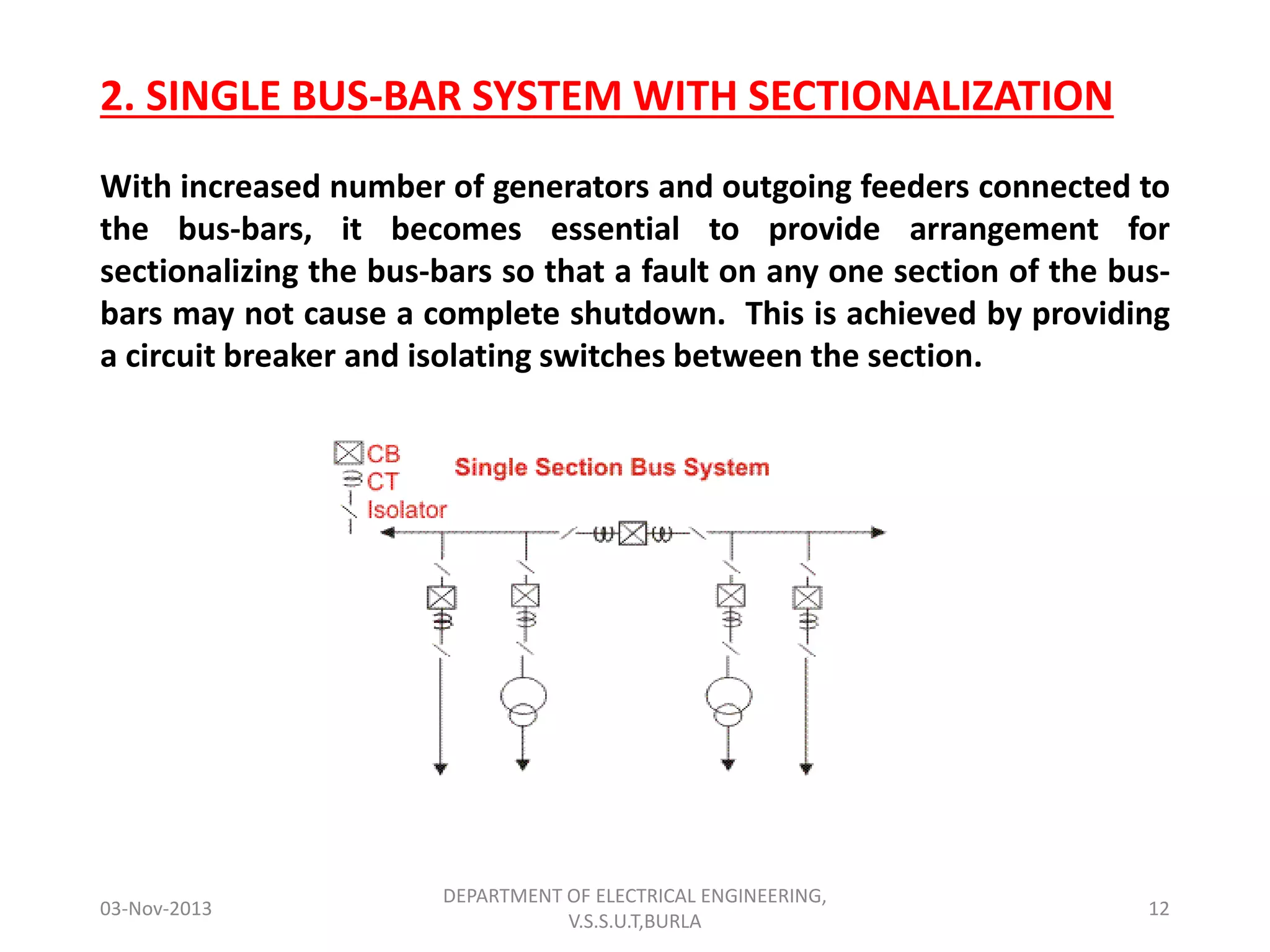 SWITCHYARD EQUIPMENTS & PROTECTION SYSTEMS | PDF