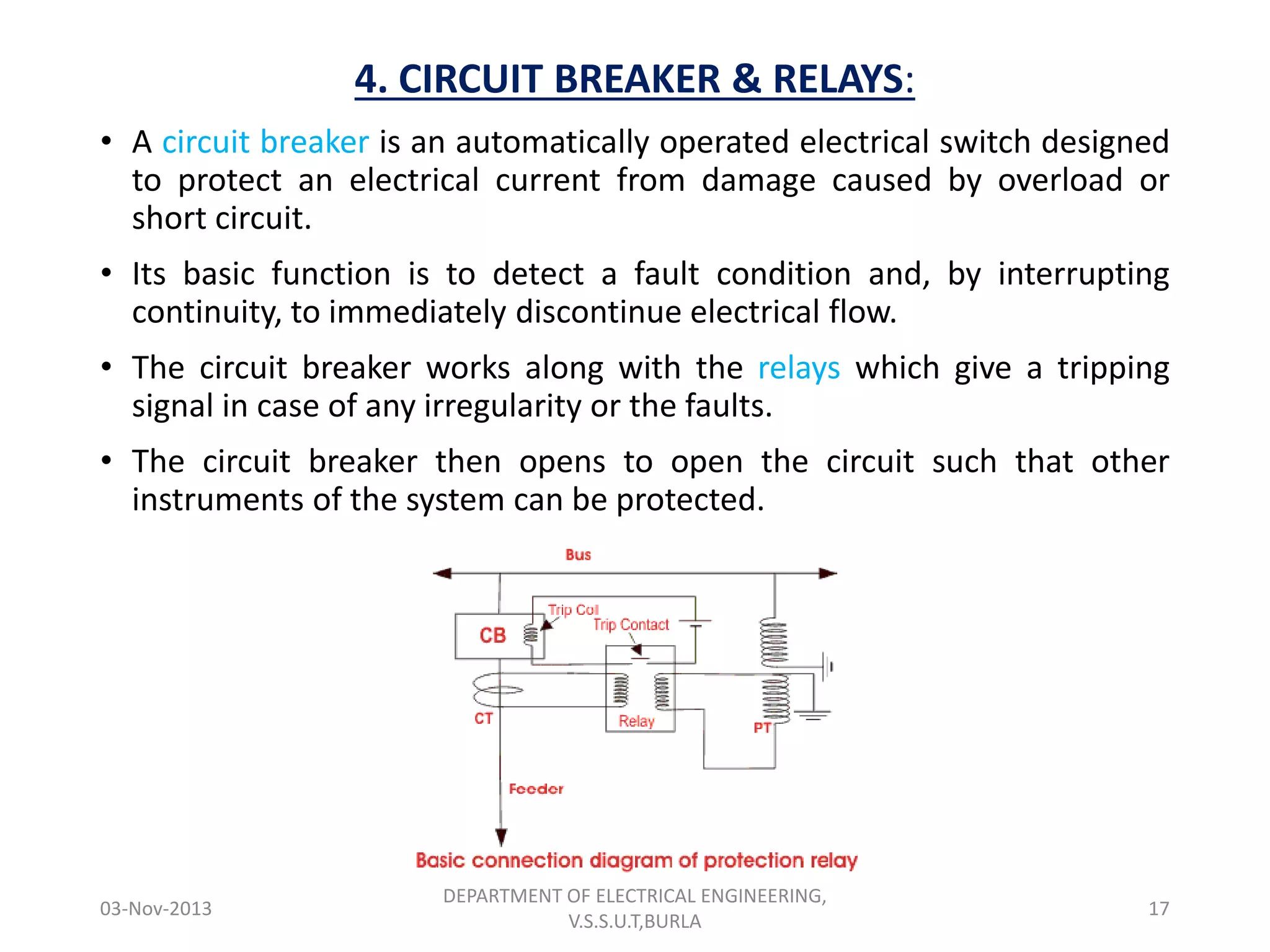 SWITCHYARD EQUIPMENTS & PROTECTION SYSTEMS | PDF