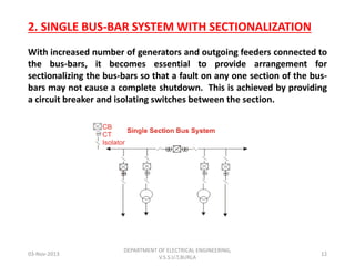 SWITCHYARD EQUIPMENTS & PROTECTION SYSTEMS | PDF