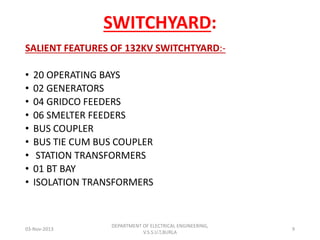 SWITCHYARD EQUIPMENTS & PROTECTION SYSTEMS | PDF