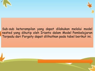 Model Pembelajaran Terpadu Nested | PDF