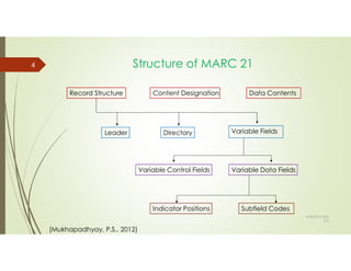 Creating a New Bibliographic Record in Koha with MARC 21 Fields | PDF