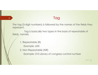 Creating a New Bibliographic Record in Koha with MARC 21 Fields | PDF