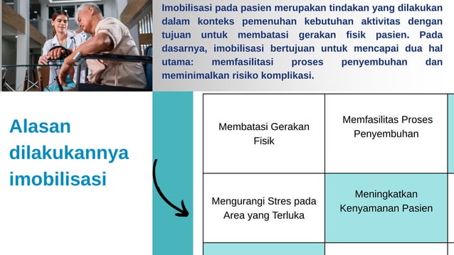 kosep pemenuhan kebutuhan aktivitas, mobilisasi | PPT