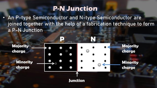 ppt pdf_merged.pdf for 1st year BEE ELECTRONICS SUBJECT | PPT