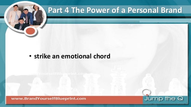 Part 4 The Power of a Personal Brand