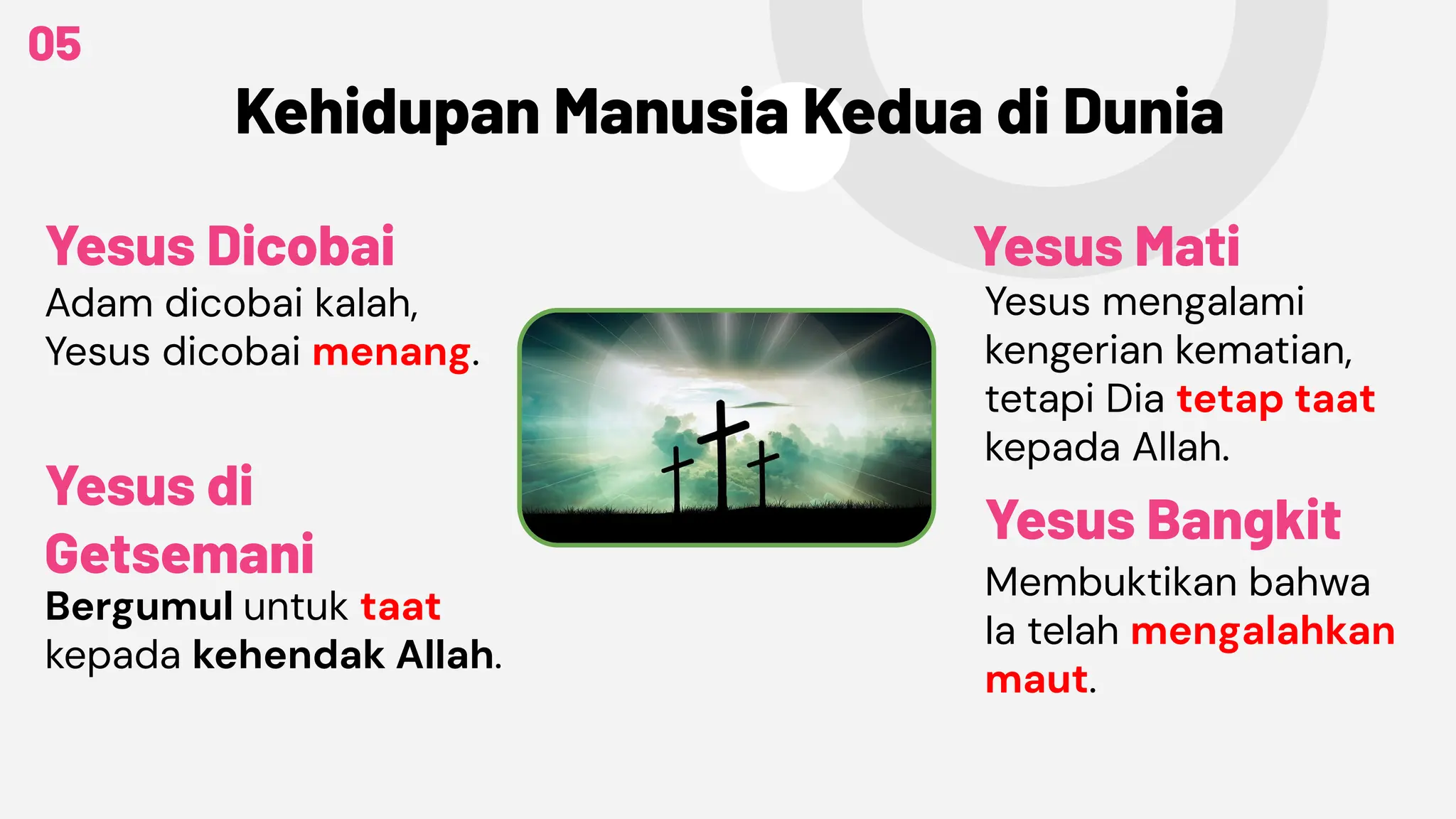 Dasar-Dasar Iman Kristen: Penciptaan dan Kejatuhan | PDF