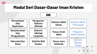 Dasar-Dasar Iman Kristen: Penciptaan dan Kejatuhan | PDF