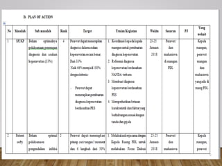 PPT PDL.pptx