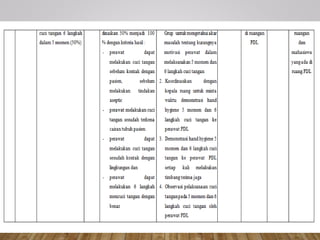 PPT PDL.pptx