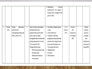 PPT PDL.pptx