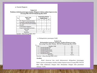 PPT PDL.pptx