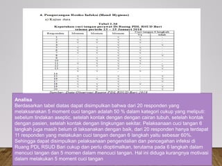 PPT PDL.pptx