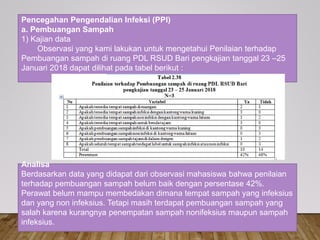 PPT PDL.pptx