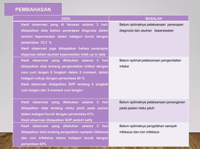 PPT PDL.pptx