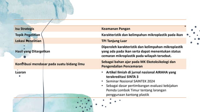 mikroplastik pada perairan dan organ pencernaan ikan.pptx