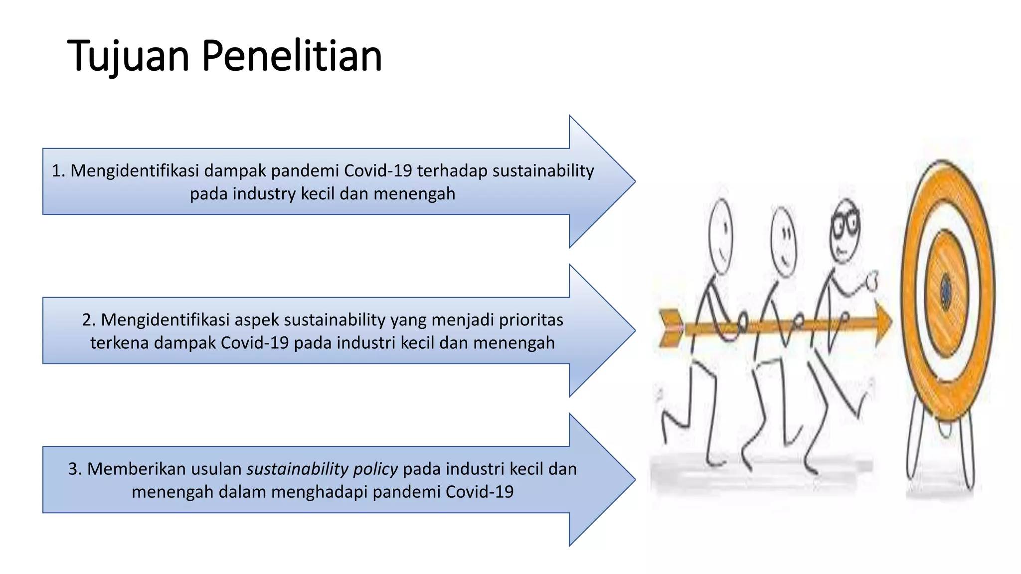 PPT PDPU 2021.MONEV.pptx