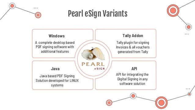 ppt Pearl eSign Signing Software.pptx